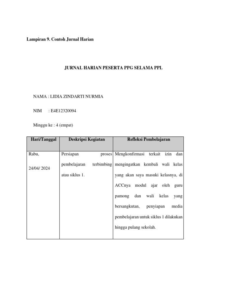 PPL - Lampiran 9. Contoh Jurnal Harian Topik 4 | PDF