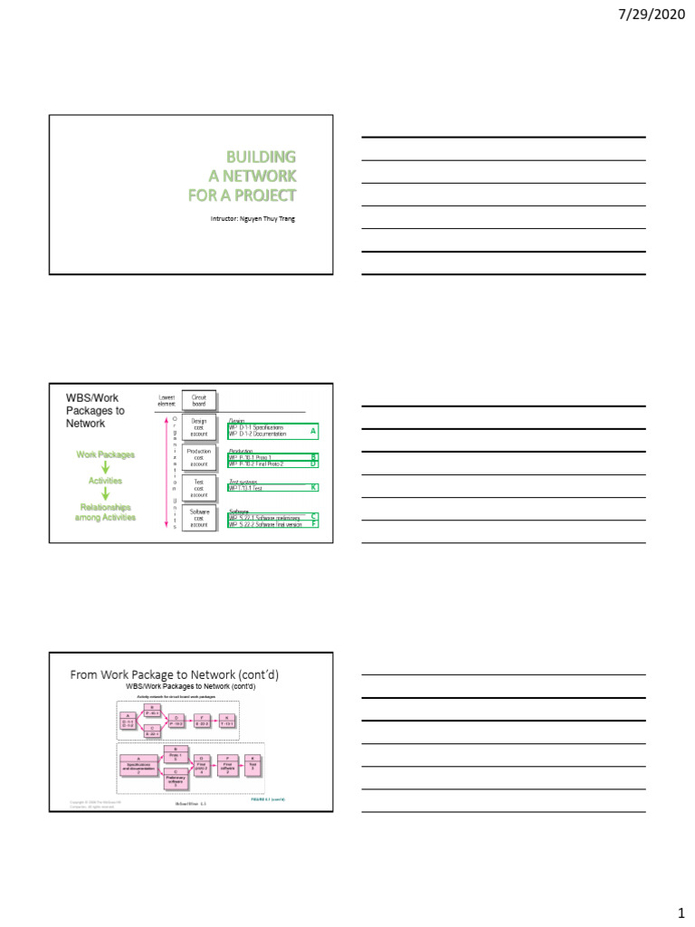 Topic 4b - Building A Network For A Project | PDF | Operations Research ...