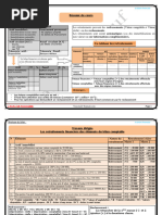 Tarif Opération CIH | PDF
