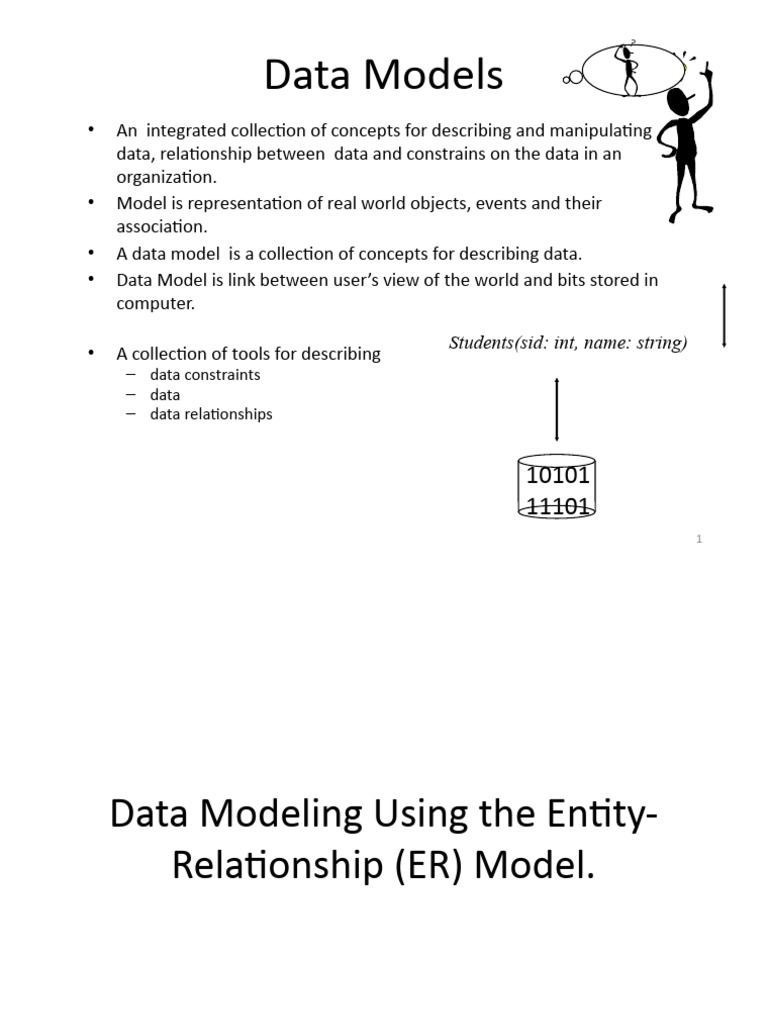 AICT Lecture 8,9 | PDF | Data Model | Data AICT Lecture 8,9 | PDF | Data Model | Data