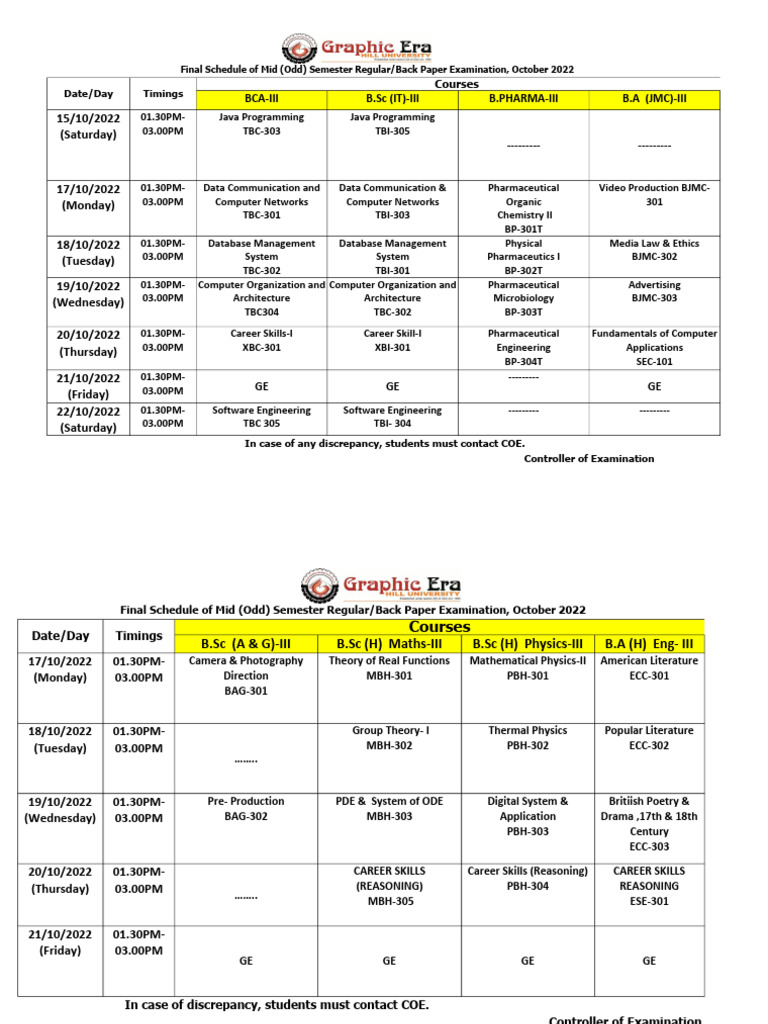 Final Exam Schedule of Odd Mid Sem (Iii, V, Vii and Ix Sem October 2022 | PDF | Engineering ...