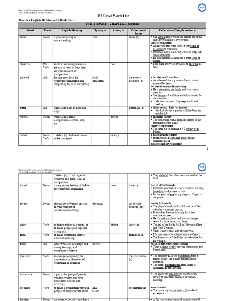 B2 English Wordlist for Students | PDF | Memory | Psychological Trauma