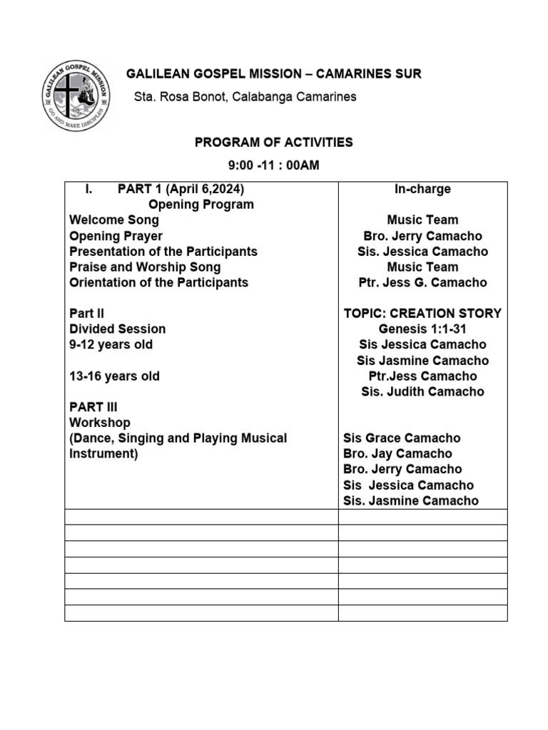 Feeding Program - Program of Activities | PDF