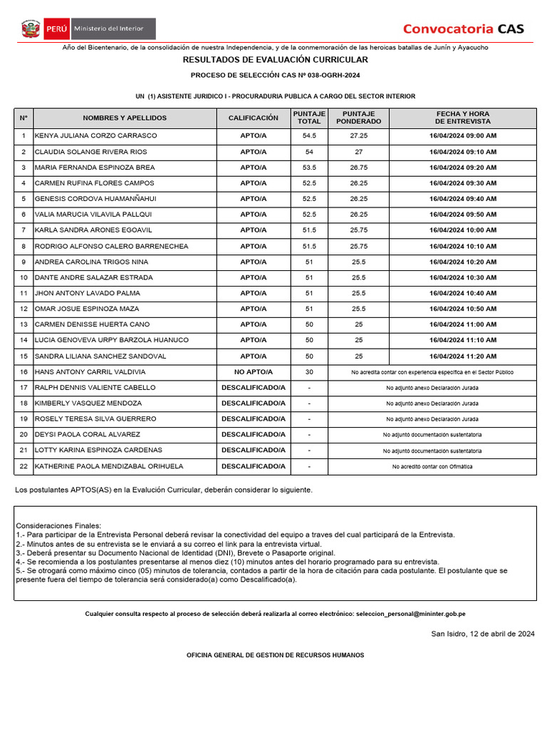 Resultados Evalcurri Cas 038-Ogrh-2024 | Descargar gratis PDF | Gobierno y personalidad ...