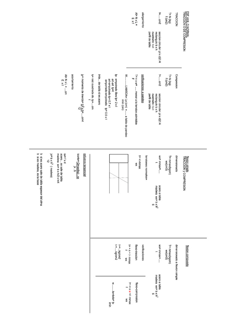 Formulas Estructuras 1 | PDF