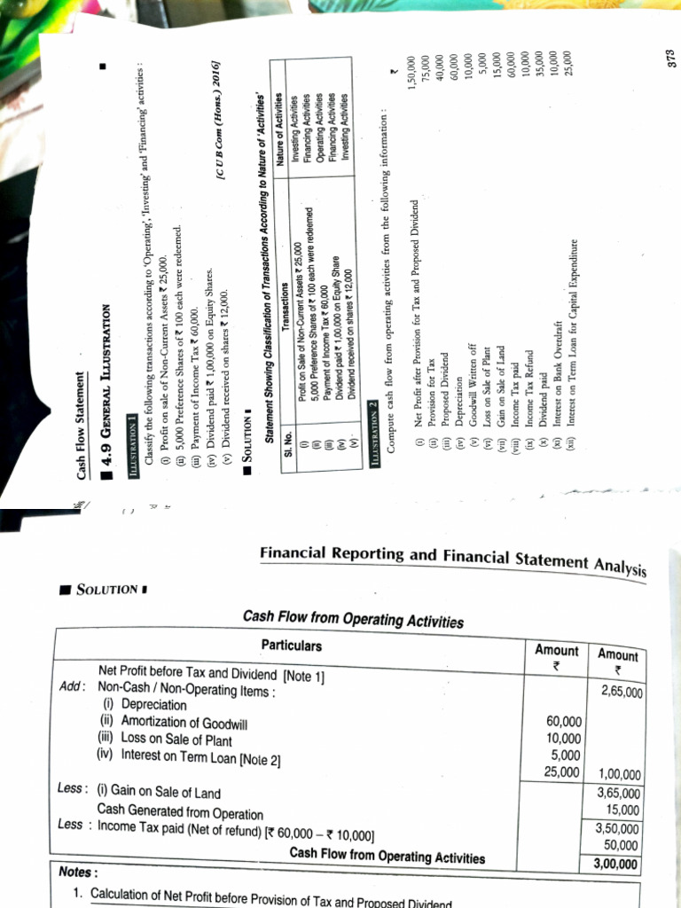 Financial Reporting | PDF | Expense | Cash Flow Statement