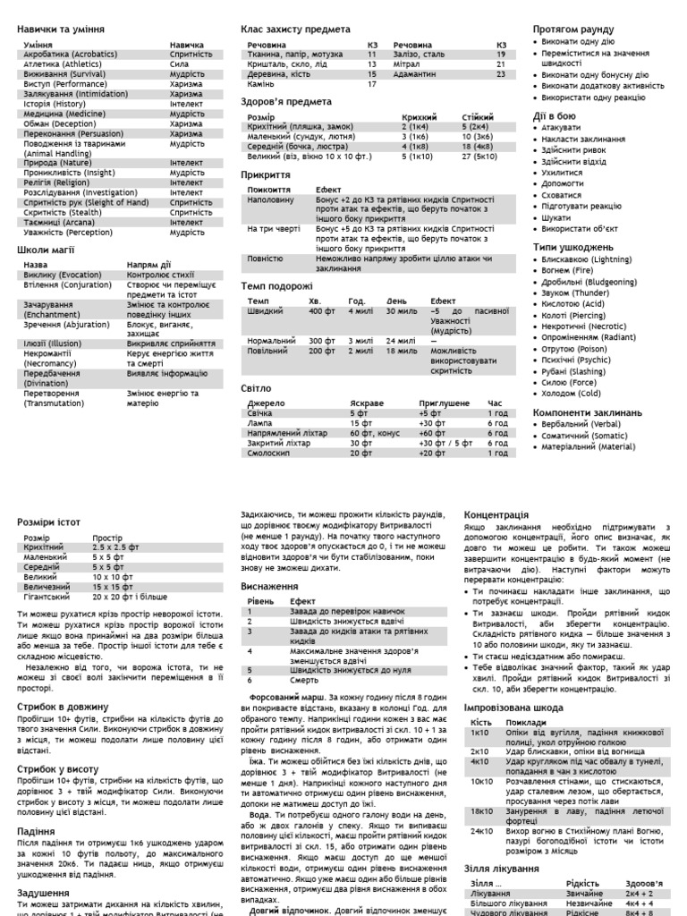 4058478-DM Screen UA Reference | PDF