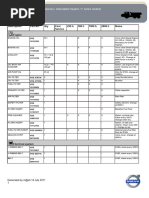 A40G / A40G FS: Articulated Haulers / G Series Models | PDF | Lubricant ...