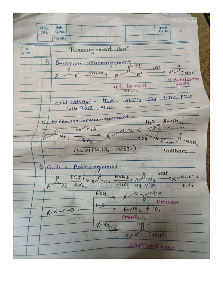 Named Reaction | PDF