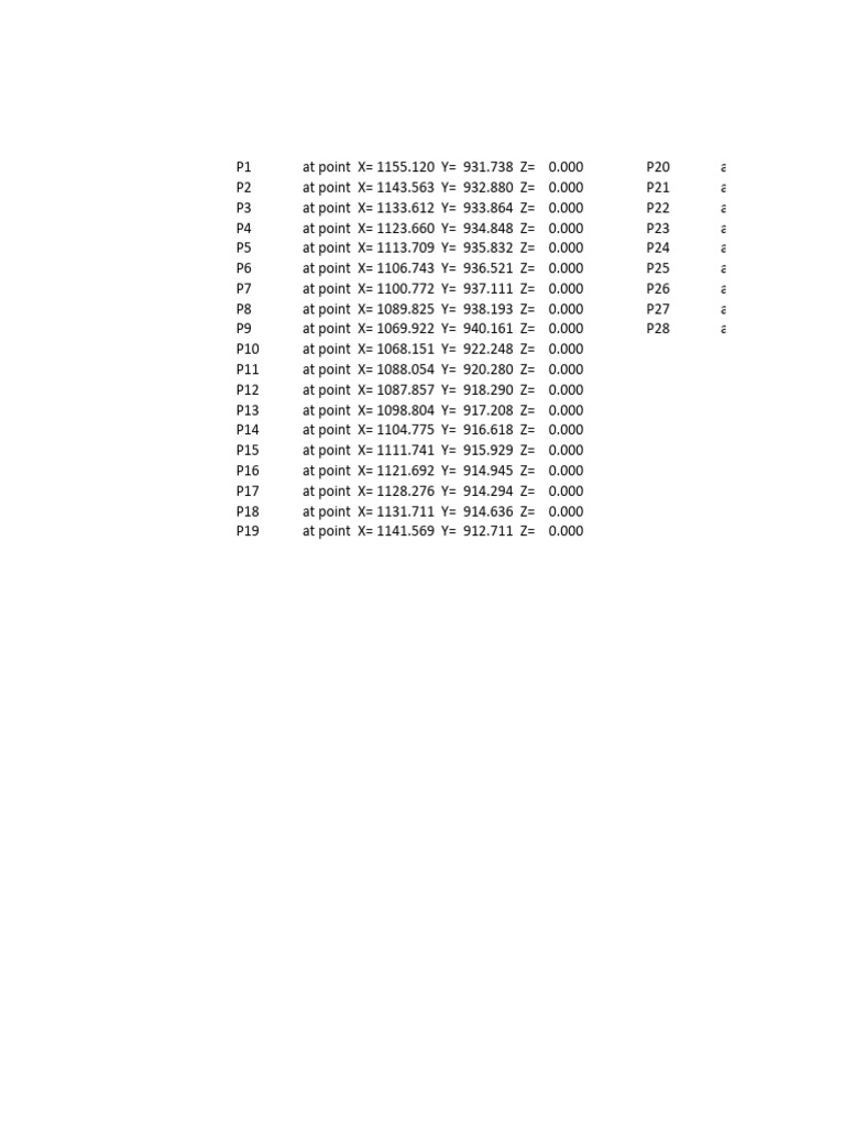 Koordinat Stake Out 1 | PDF