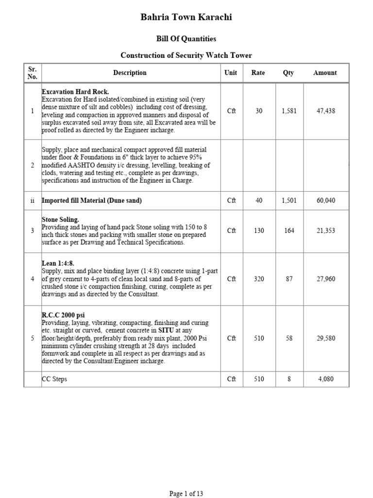 BOQ of Watch Tower New As of 16th May 2023 | PDF | Concrete | Plaster