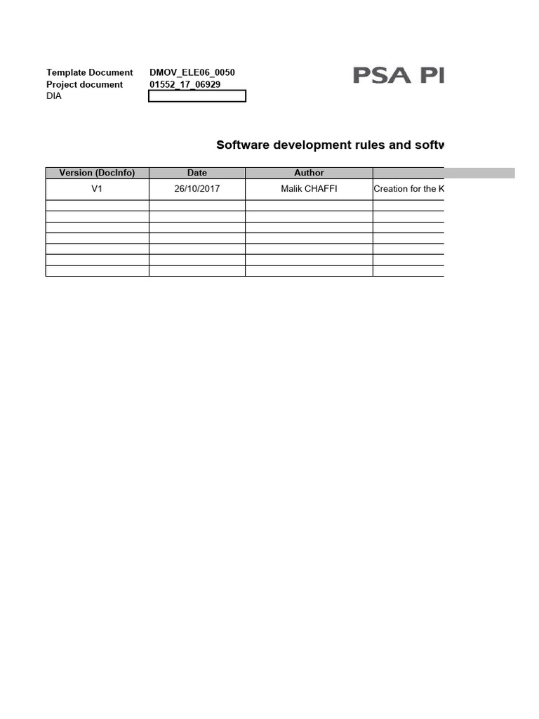 17 06929 K5 EPS SW Development Rules and SW Safety Management | PDF ...