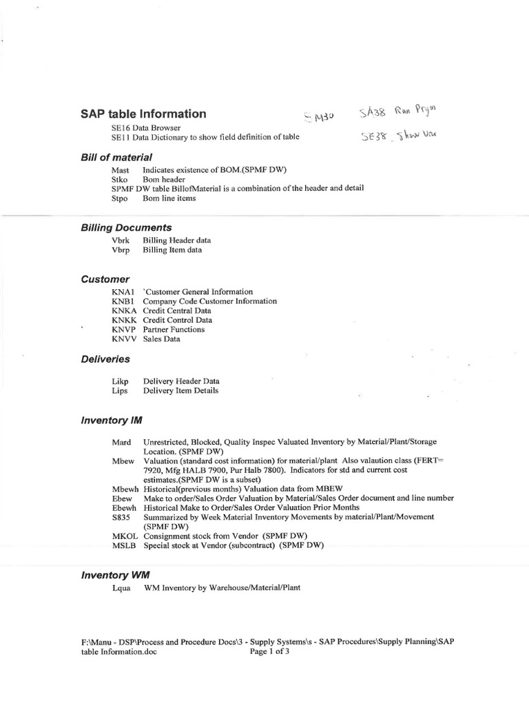 SAP Important Logistic Tables | PDF