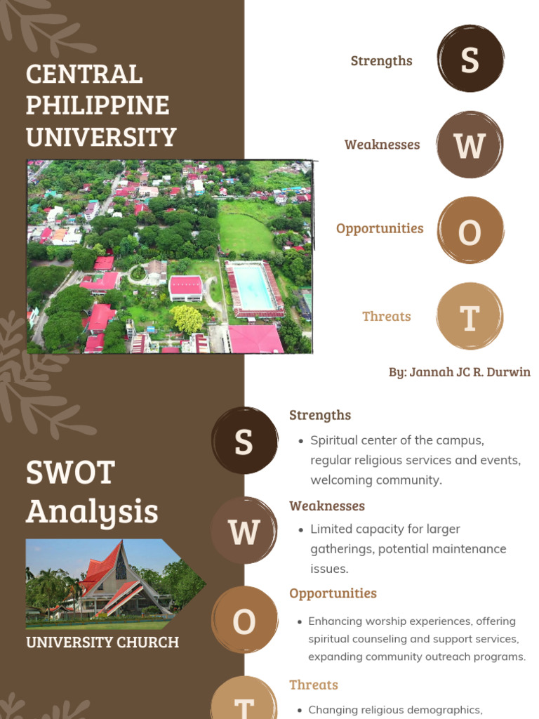 Hakdog | PDF | Swot Analysis | Libraries