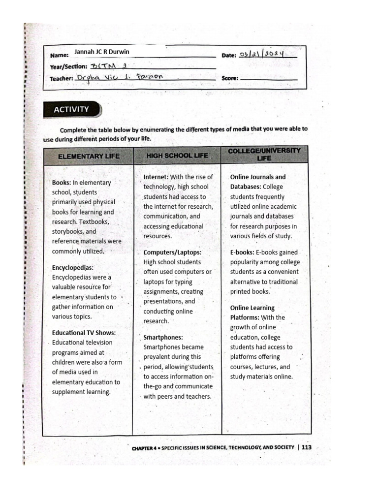 Jannah JC R Durwin | PDF | Climate Change | Gene Therapy