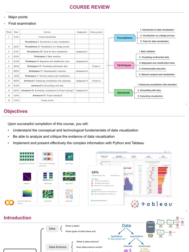 Lecture 13 Revision | PDF | Eigenvalues And Eigenvectors | Statistics