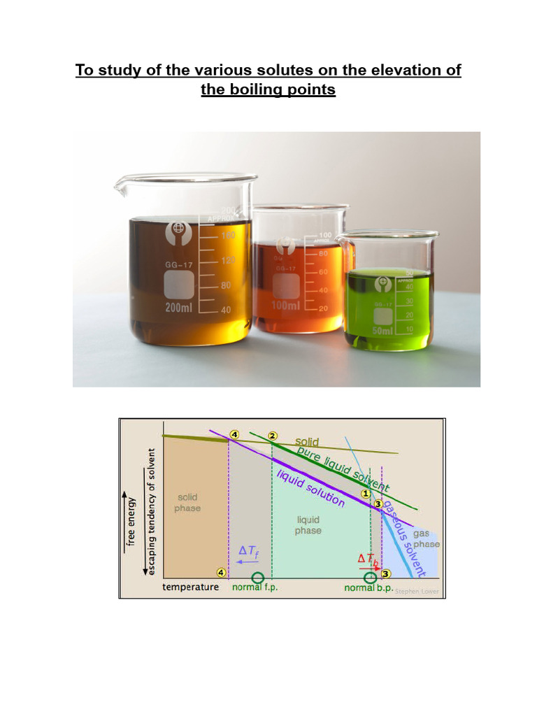 To Study of The Various Solutes On The Elevation of The Boiling Points ...