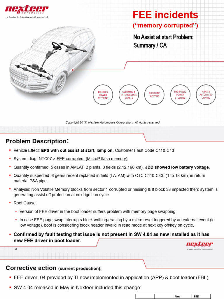 FEE Incident - Memory Corrupted-Summary UPDT BP | PDF | Booting ...