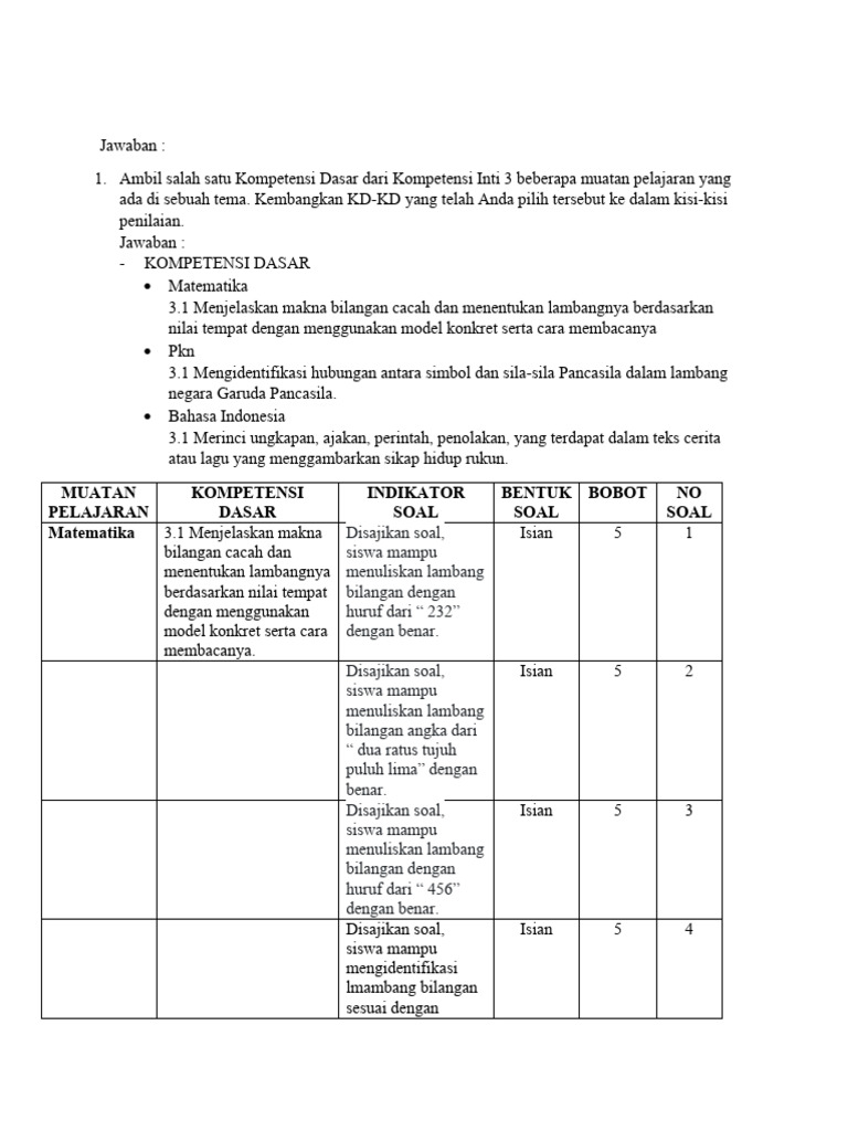 Tugass - Tugas-2-Evaluasi-Pembelajaran | PDF
