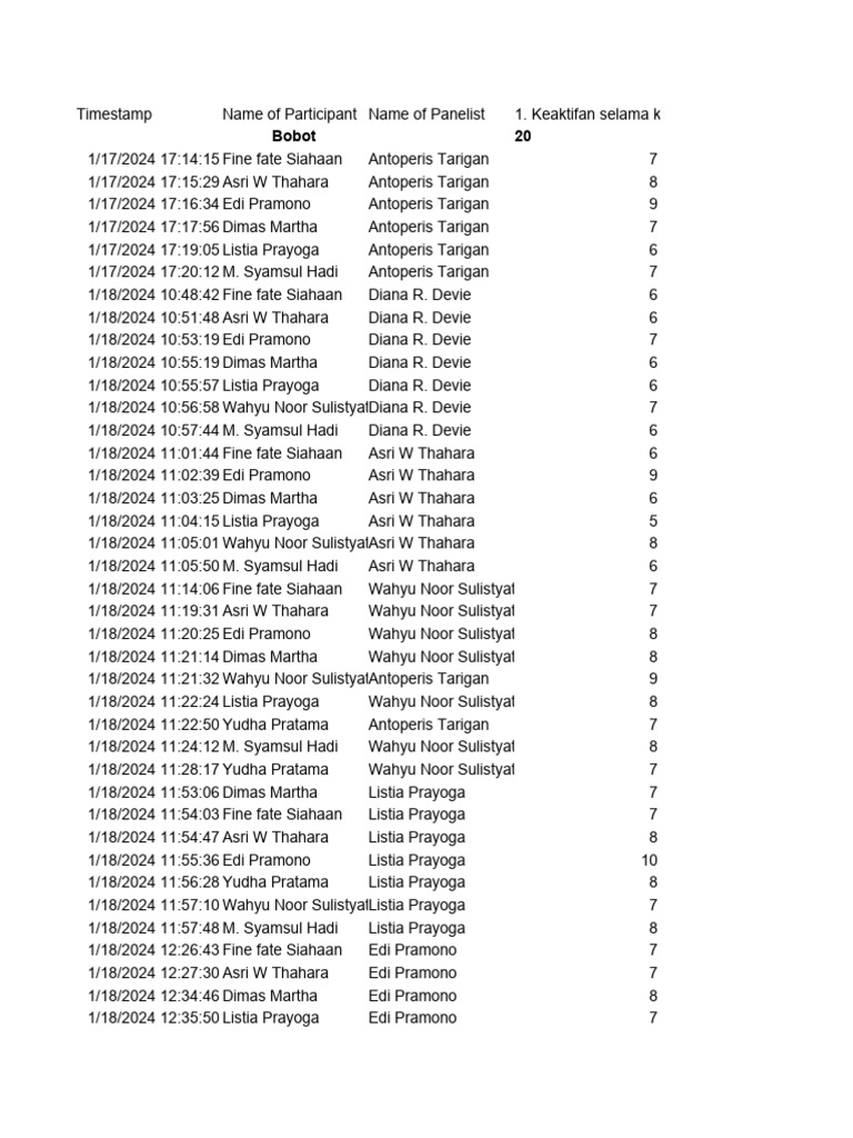 Untitled form (Responses) | PDF