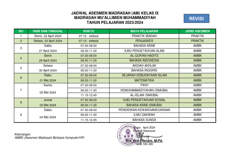 REVISI - JADWAL AM MTs 2024 | PDF