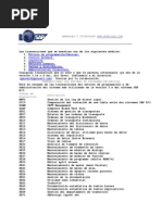 Cambio A Formato ALV de Reportes ME1M ME1W ME1L SAP | PDF