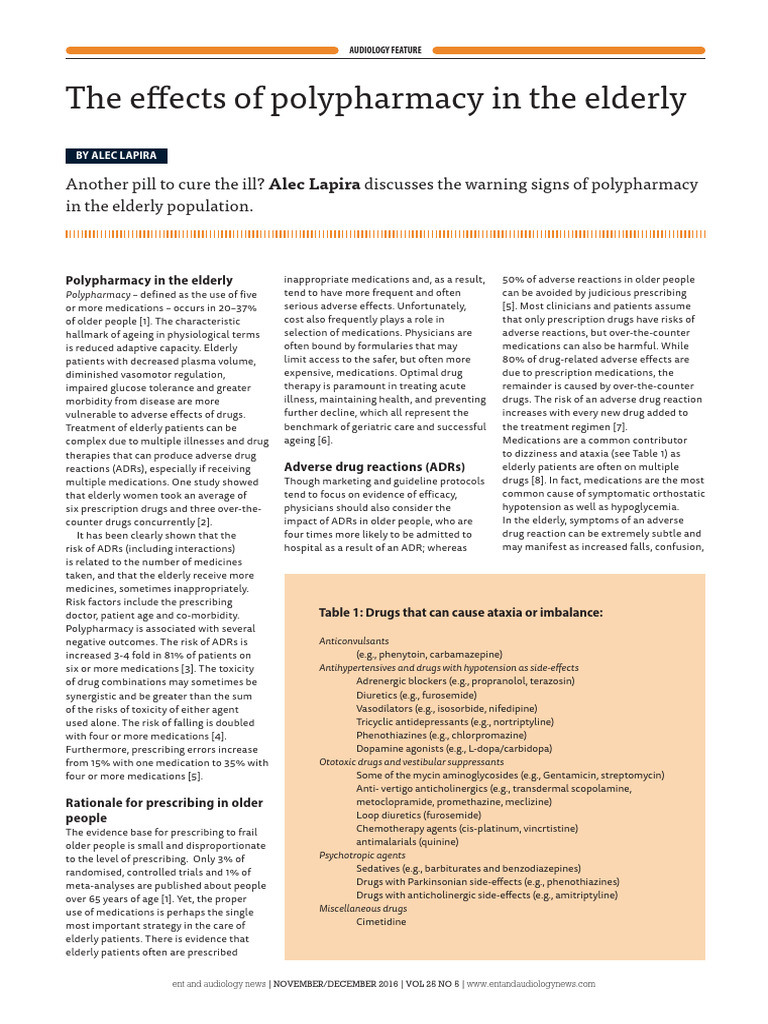 Ent NEWS-POLYPHARMACY IN ELDERLY | PDF | Geriatrics | Clinical Medicine