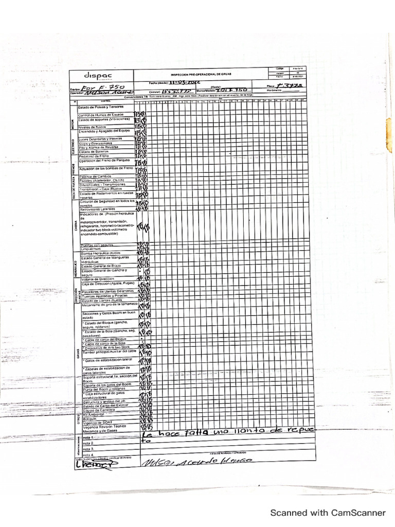 T3778 11-03-2022 | PDF T3778 11-03-2022 | PDF