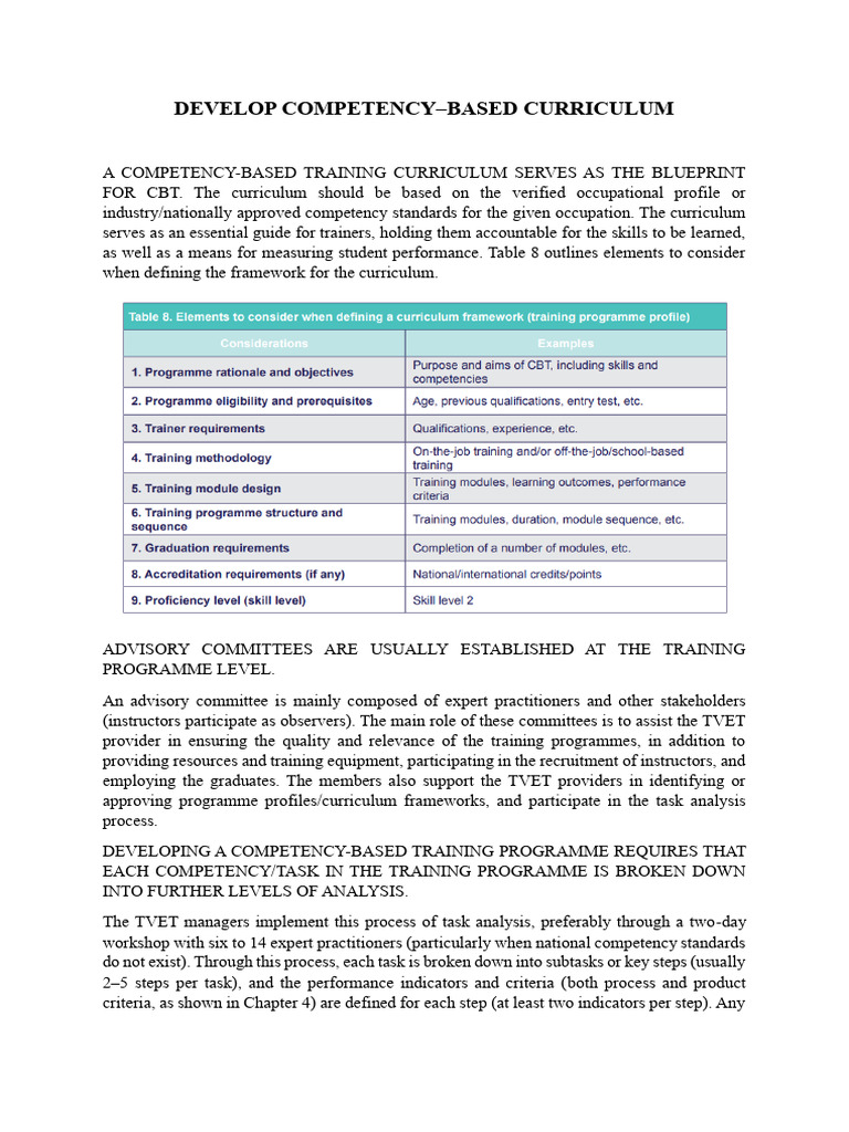DEVELOP COMPETENCY-BASED Curriculum | Download Free PDF | Educational Assessment | Learning