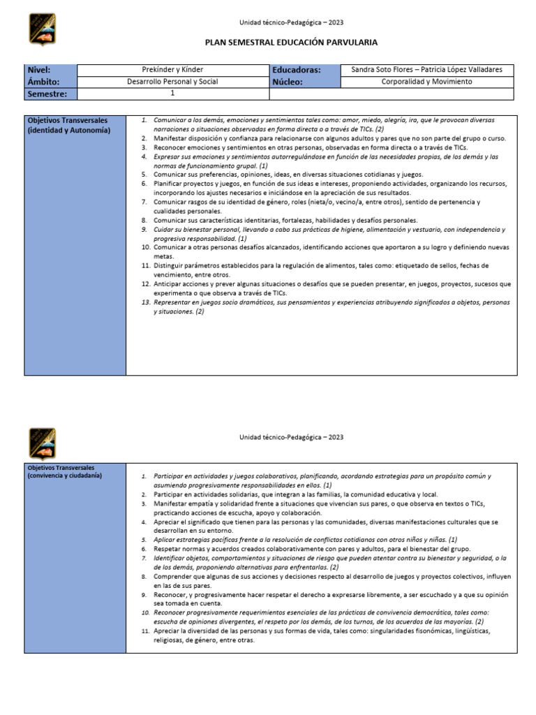 PLAN SEMESTRAL I CORPORALIDAD Y MOVIMIENTO - NT1 y NT2 | PDF | Educación de la primera infancia ...