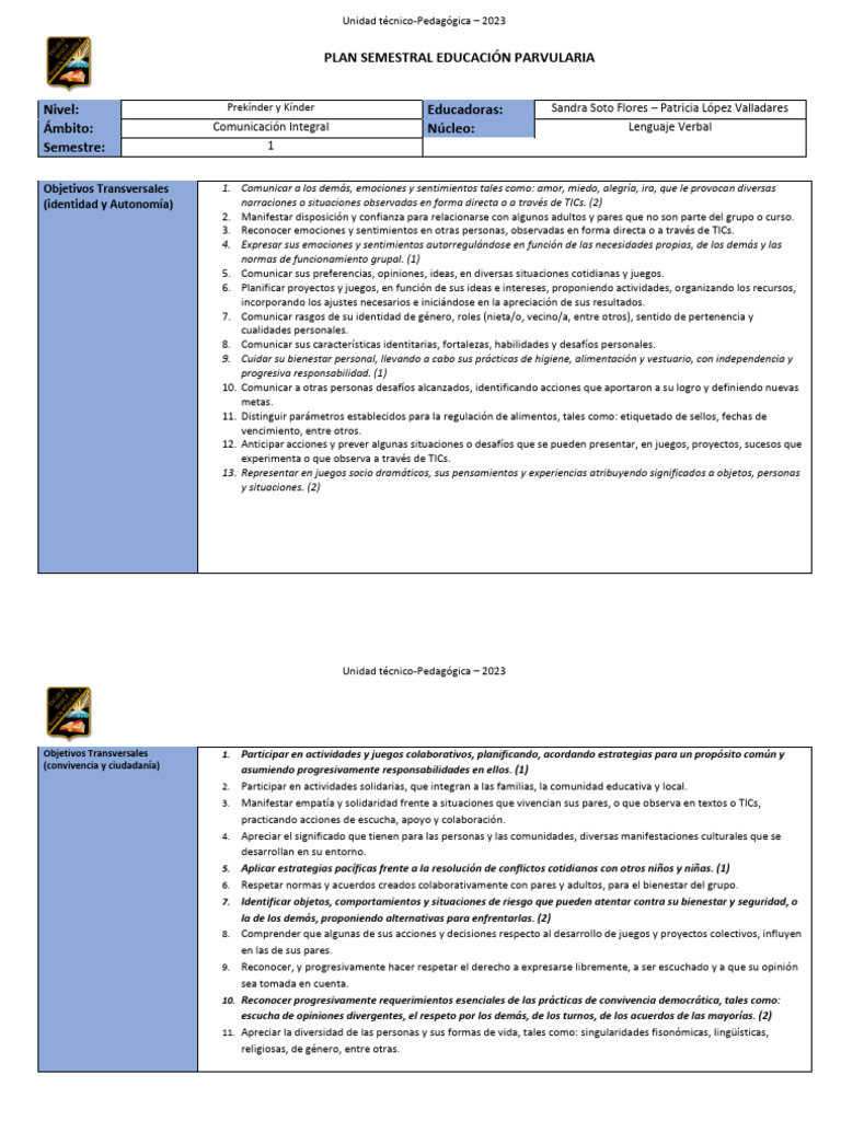 Plan Semestral i Lenguaje Verbal - Nt1 y Nt2 | PDF | Educación de la primera infancia | Las ...
