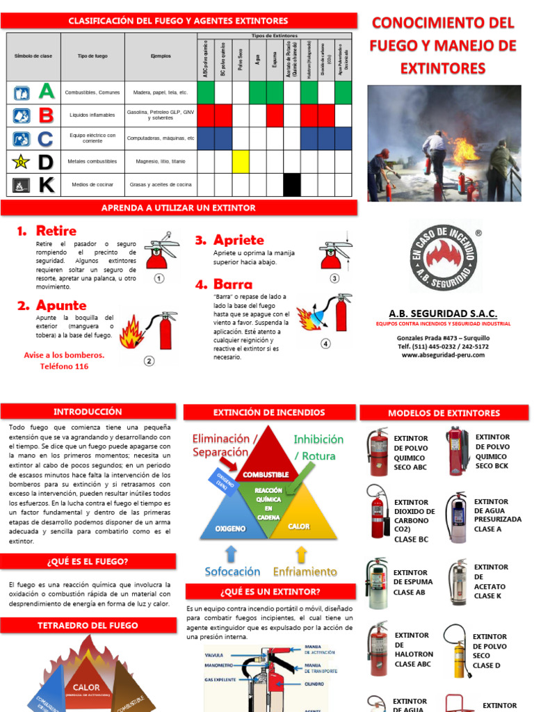 Guía de Uso y Tipos de Extintores | PDF | Incendios | Combustión