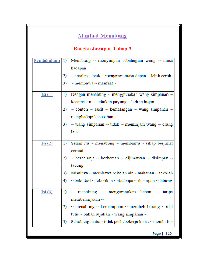Manfaat Menabung | PDF