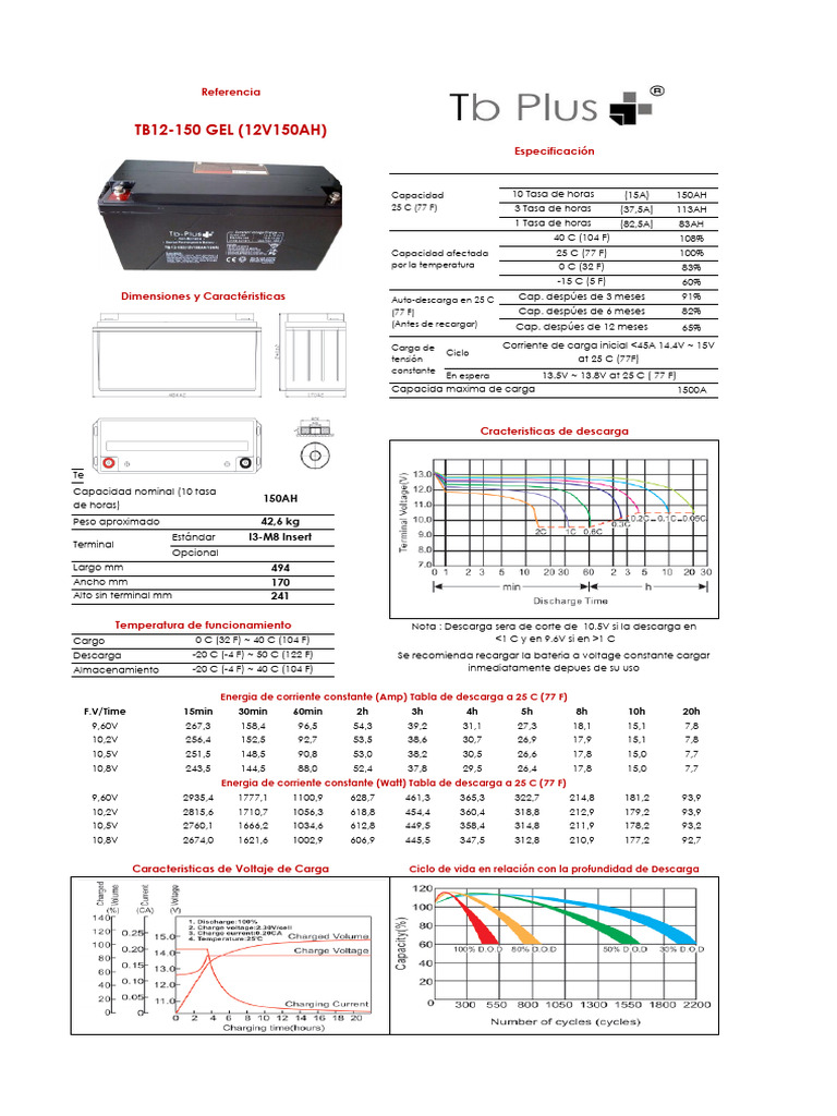 Ficha Tecnica TB-Plus 12V-150AH GEL | PDF