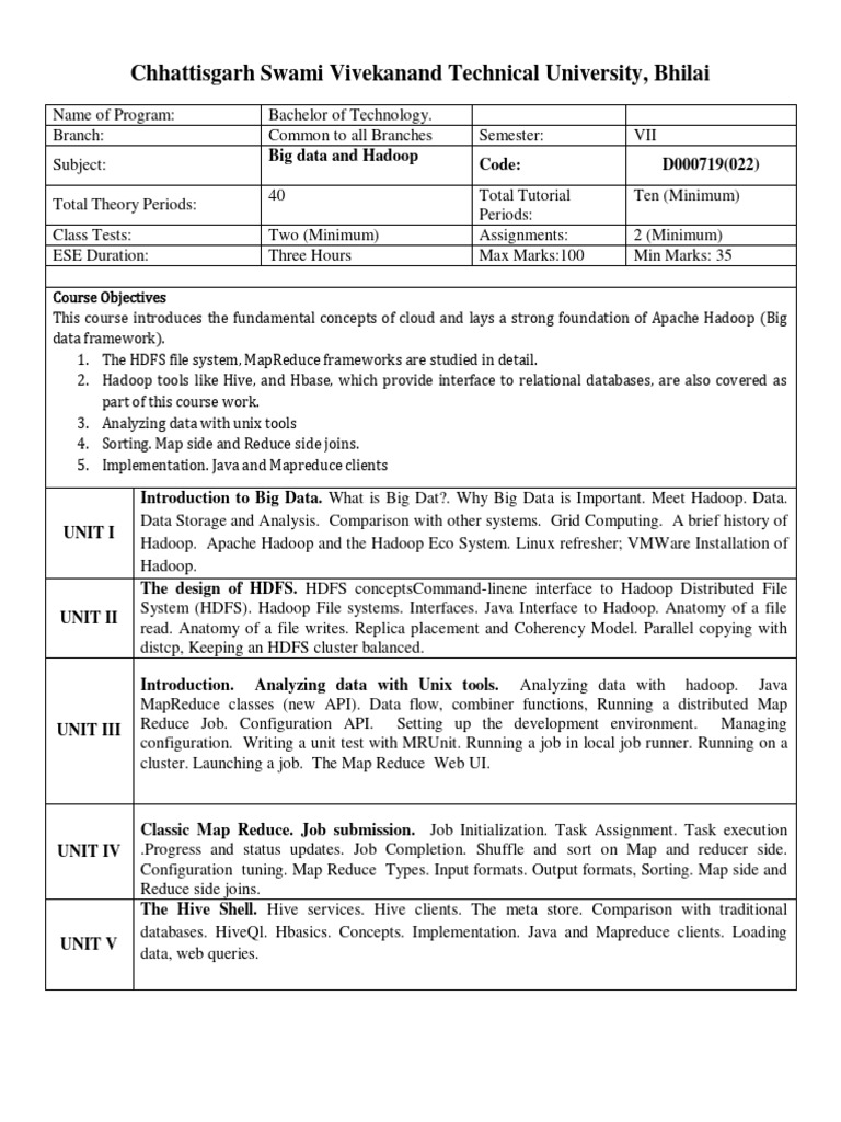 BigData and Hadoop - Syllabus | PDF | Apache Hadoop | Map Reduce
