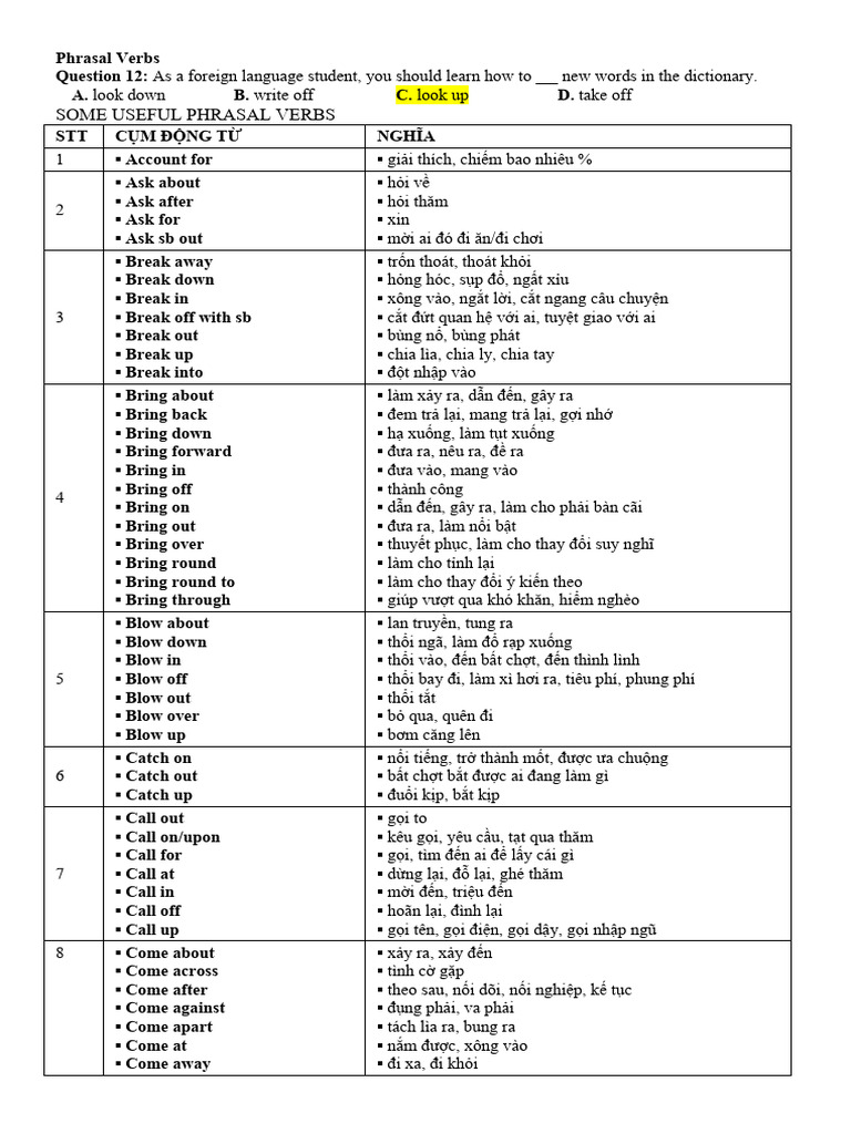 Chuyên đề phrasal verbs hs | PDF
