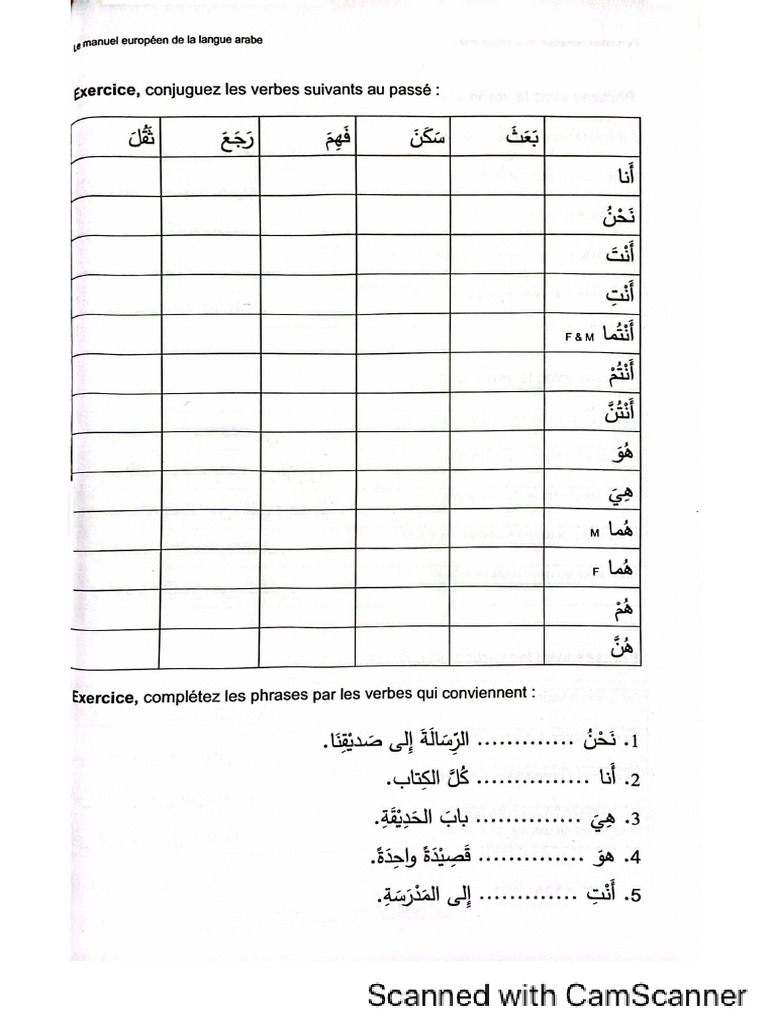 Exercice Conjugation Pdf