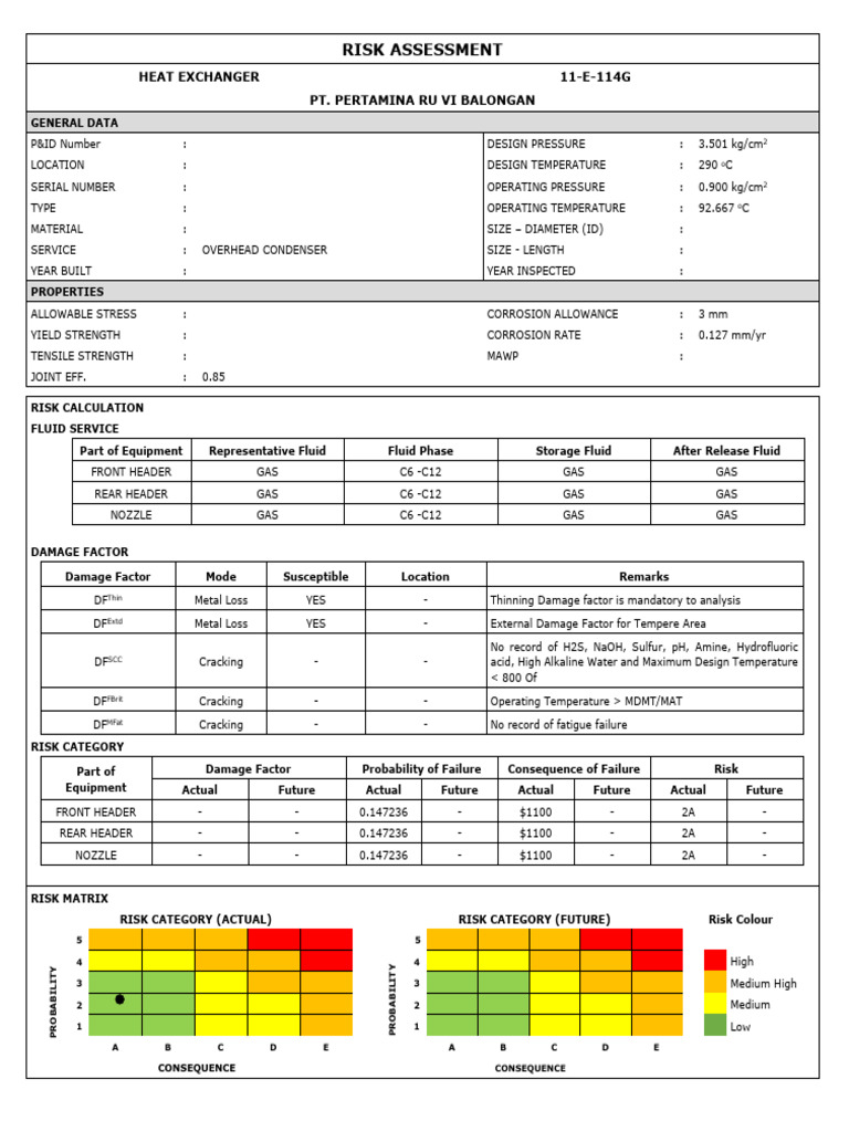 Risk Assessment: Heat Exchanger 11-E-114G Pt. Pertamina Ru Vi Balongan ...