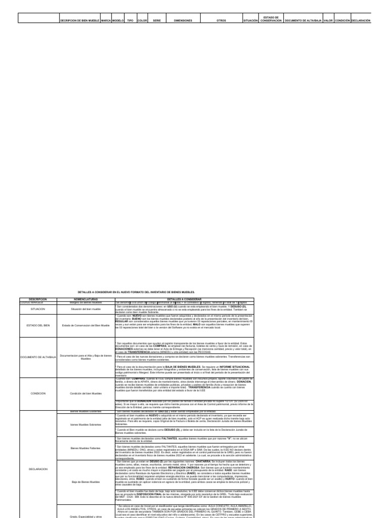 Ficha de Levantamiento de Informacion - Info Digital Excel 1 | PDF