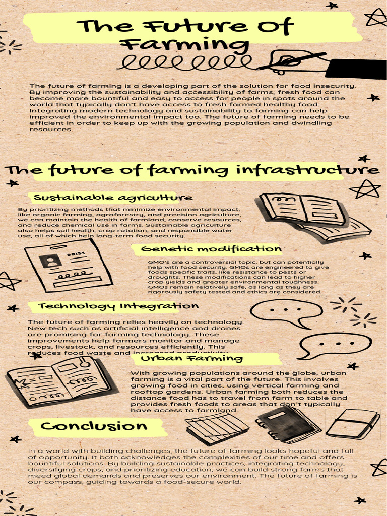 Future Farming | PDF | Agriculture | Sustainable Agriculture