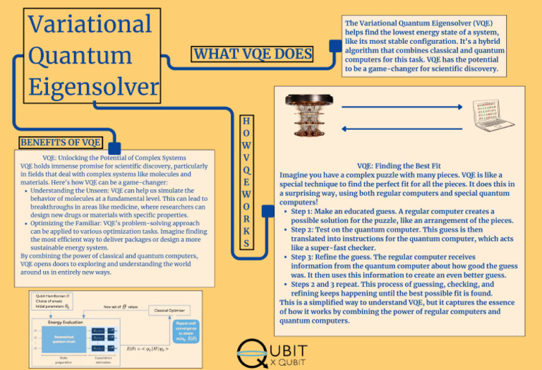QXQ Poster | PDF