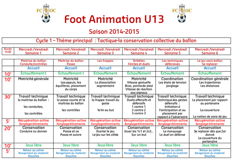 Planification Cycle 1 U13 NCCSMG | PDF