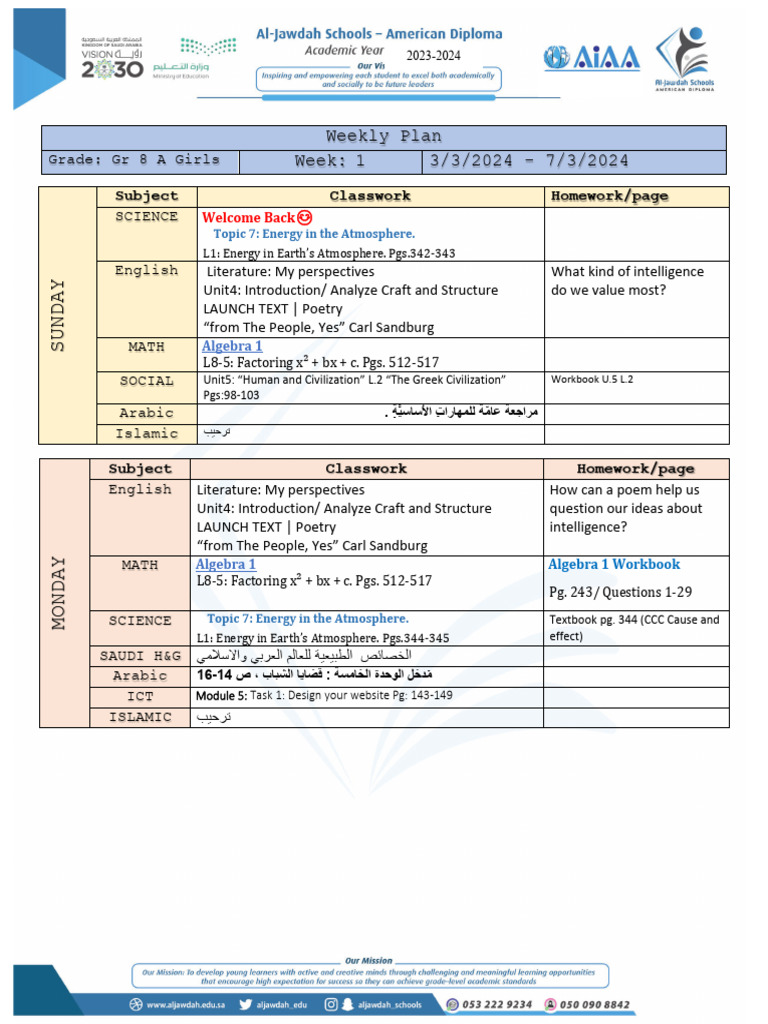 GR 8 A Girls Weekly Plan Week 1 | PDF