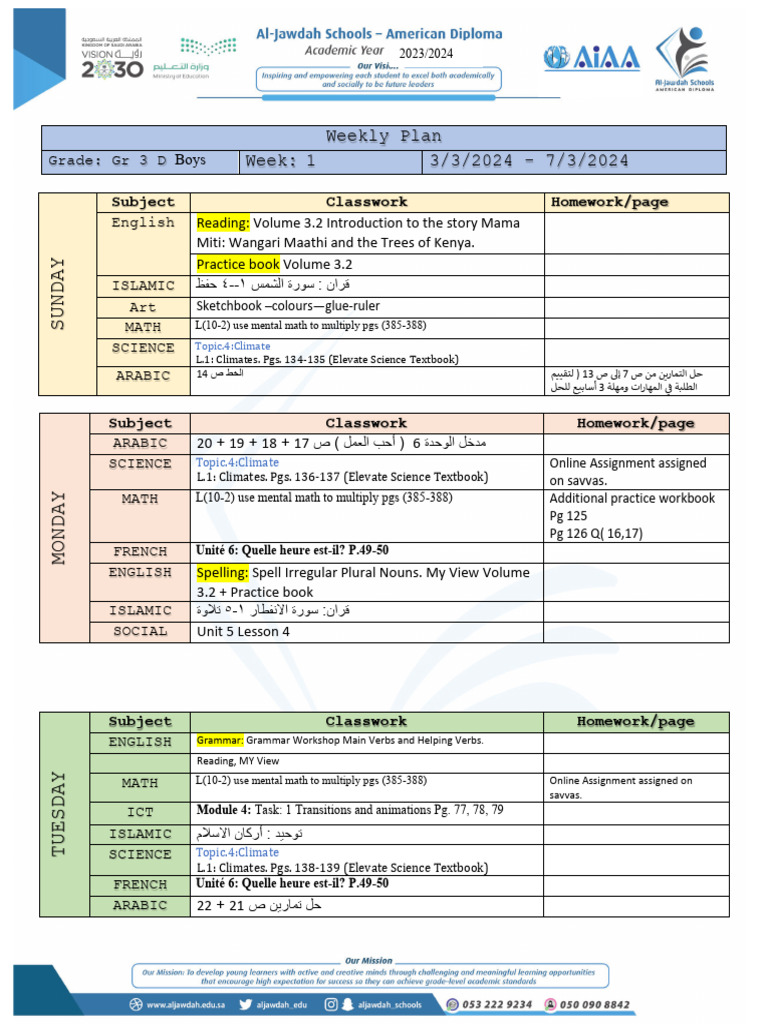 GR 3 D Boys Weekly Plan Week 1 | PDF | Syntax | Language Mechanics