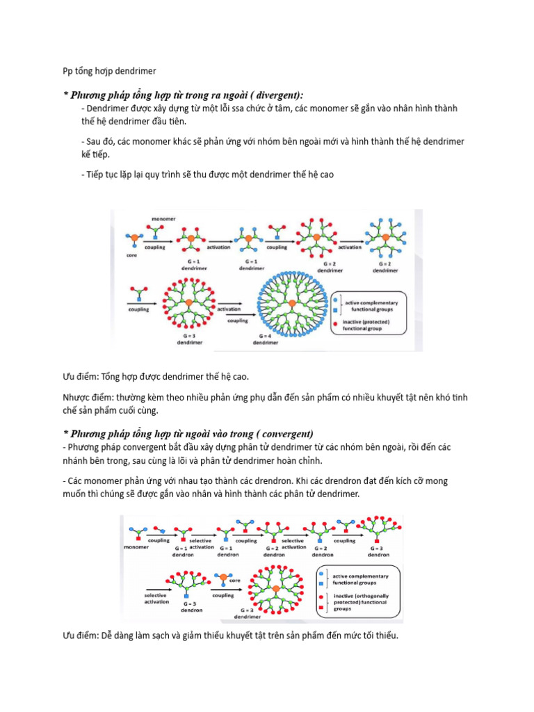 Phương Pháp T NG H P Dendrimer | PDF