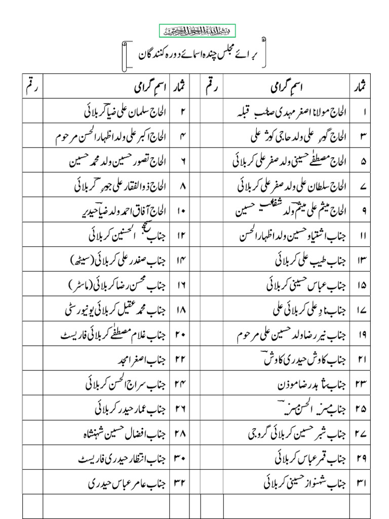Chanda List 2024 | PDF