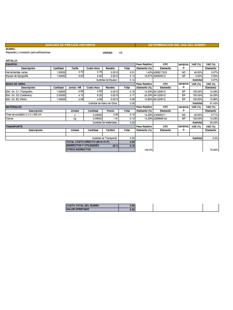Libro1 Apus y Vae | PDF | Sector secundario de la economía | Ingeniería estructural