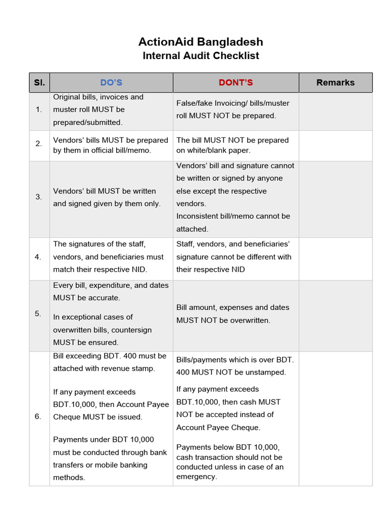 Audit Guidelines for AAB Staff | PDF | Payments | Cheque