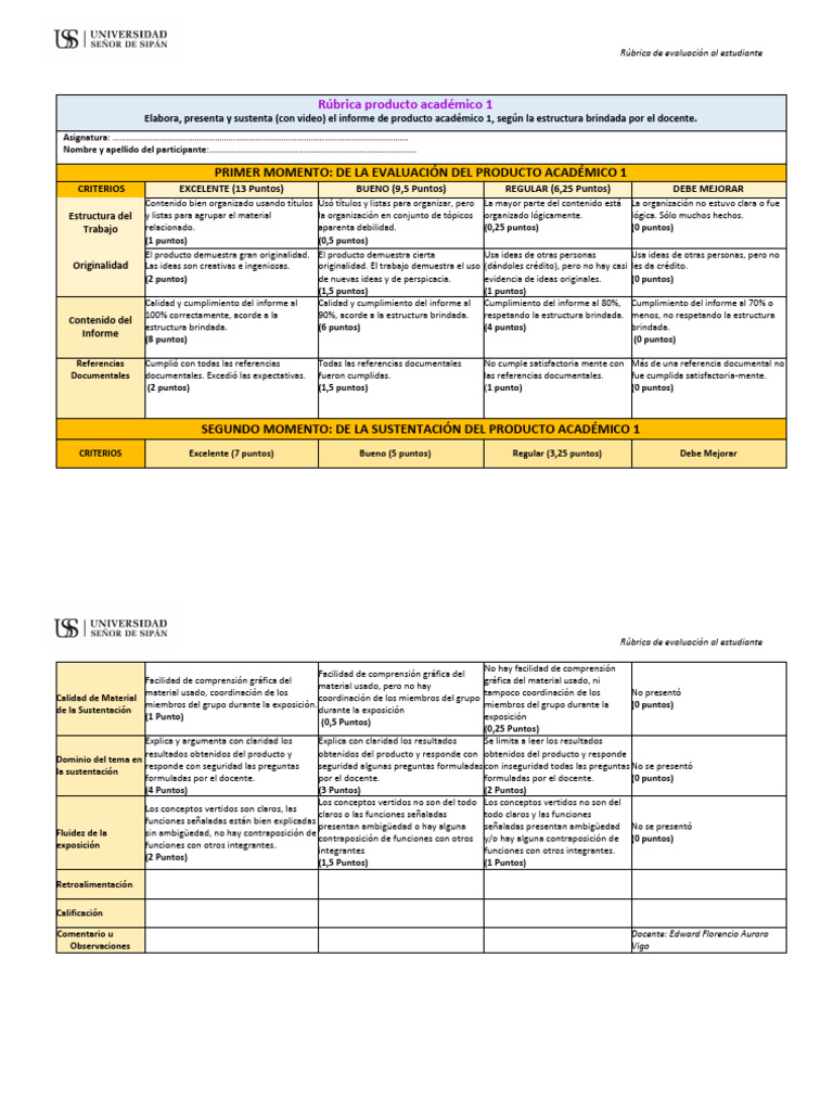 Rúbrica Producto Academico 1 | PDF