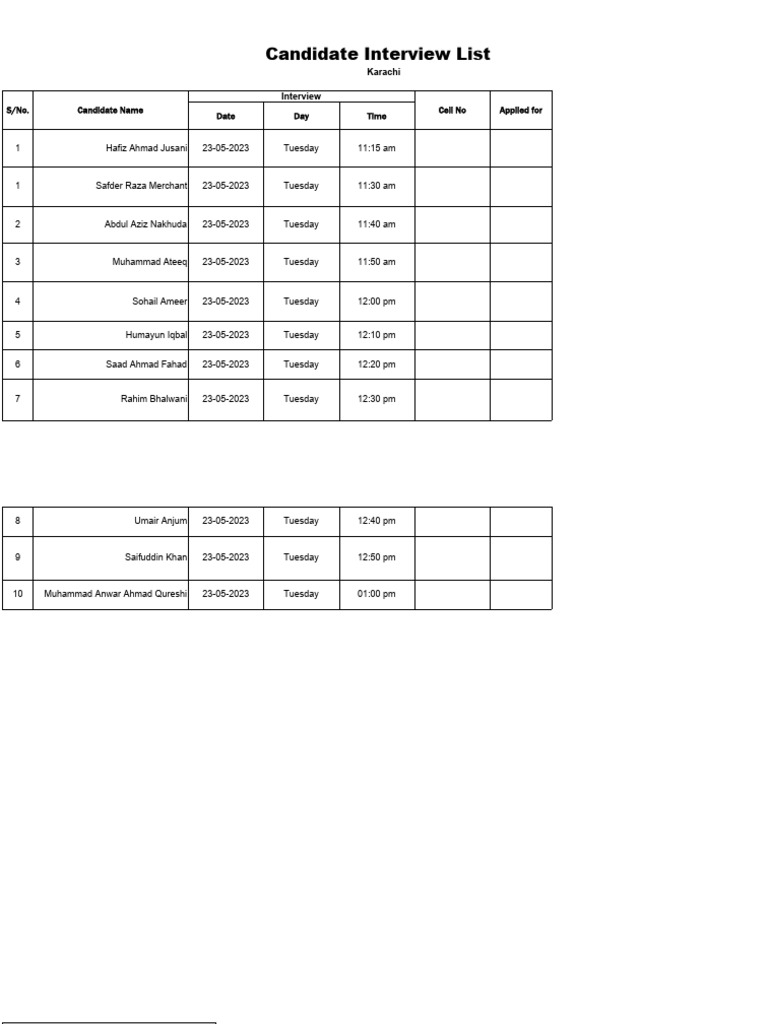 Karachi Candidate Interview Schedule | PDF